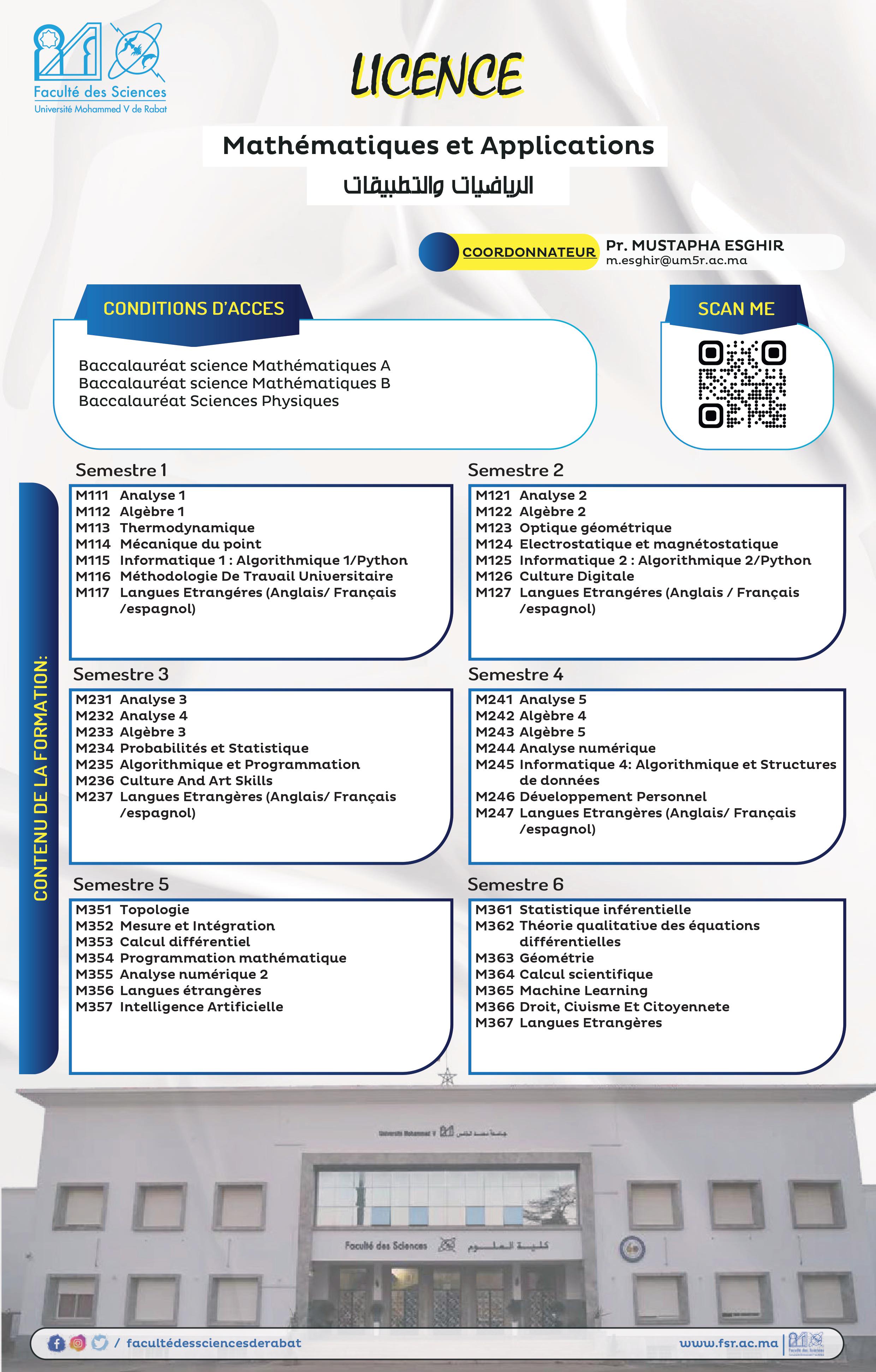 Mathématiques et Applications | www.fsr.ac.ma